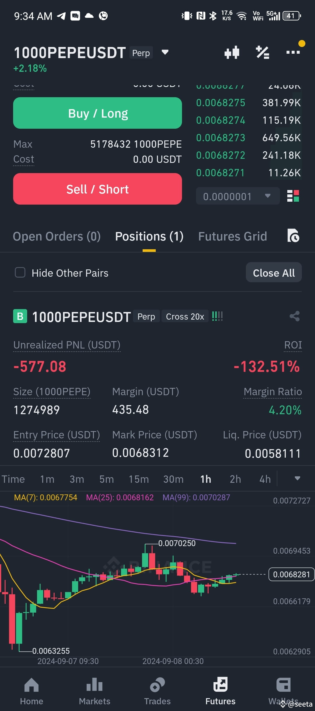 buy long $PEPE don't miss the chance | seeta on Binance Square