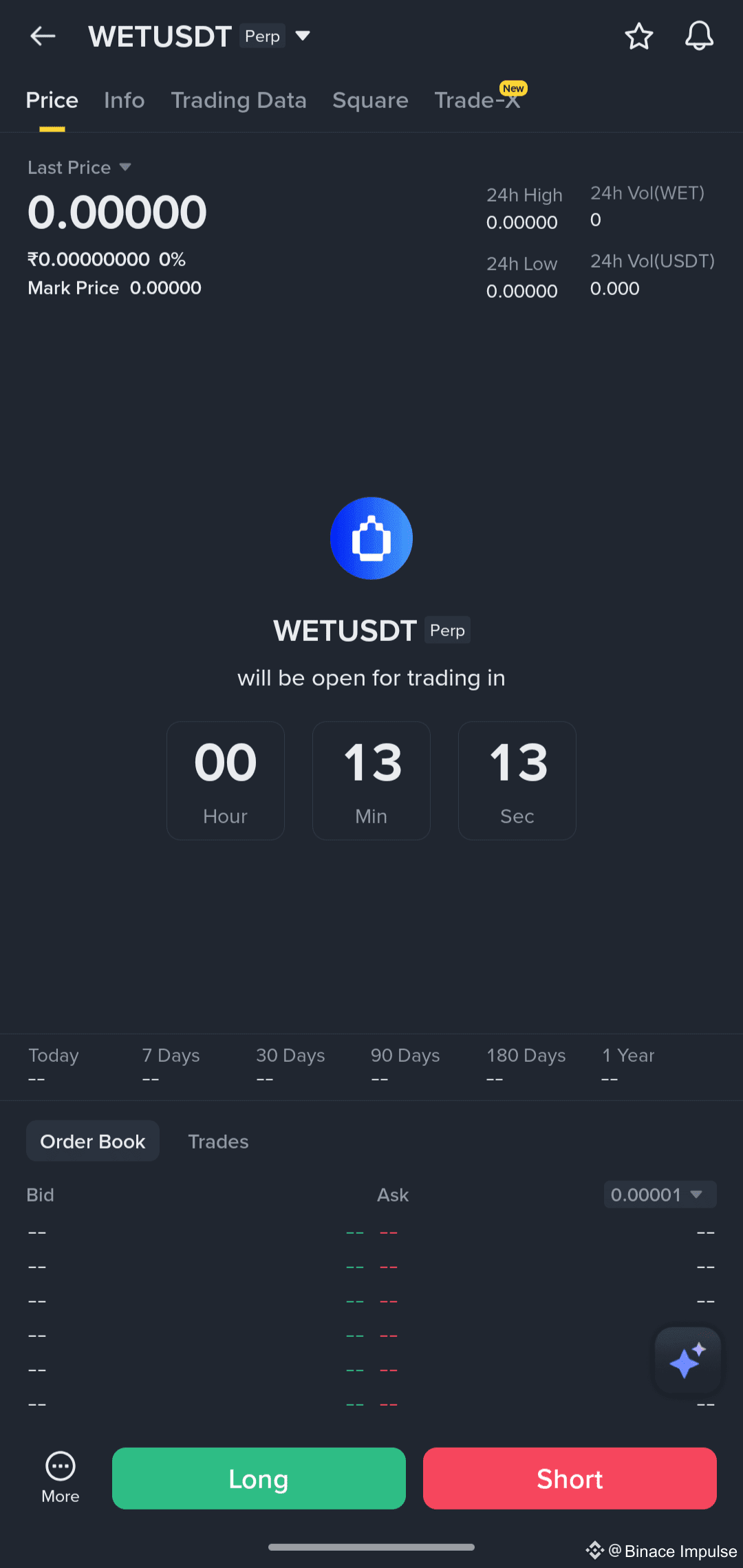 $WET 🚨🚨NEW LISTINGS 🚨🚨 Take your trade in his 🚨🚨🚨 A | Sigma - Trader on ...