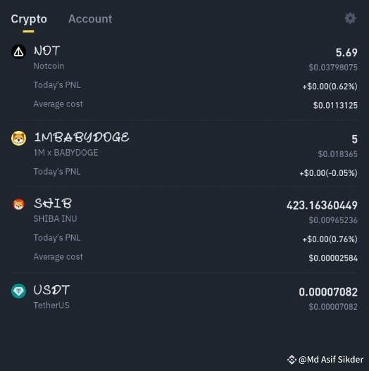 Sell Or Hold 💸 Everyone Suggested Me 🐸😁 $NOT | Md Asif Sikder on ...