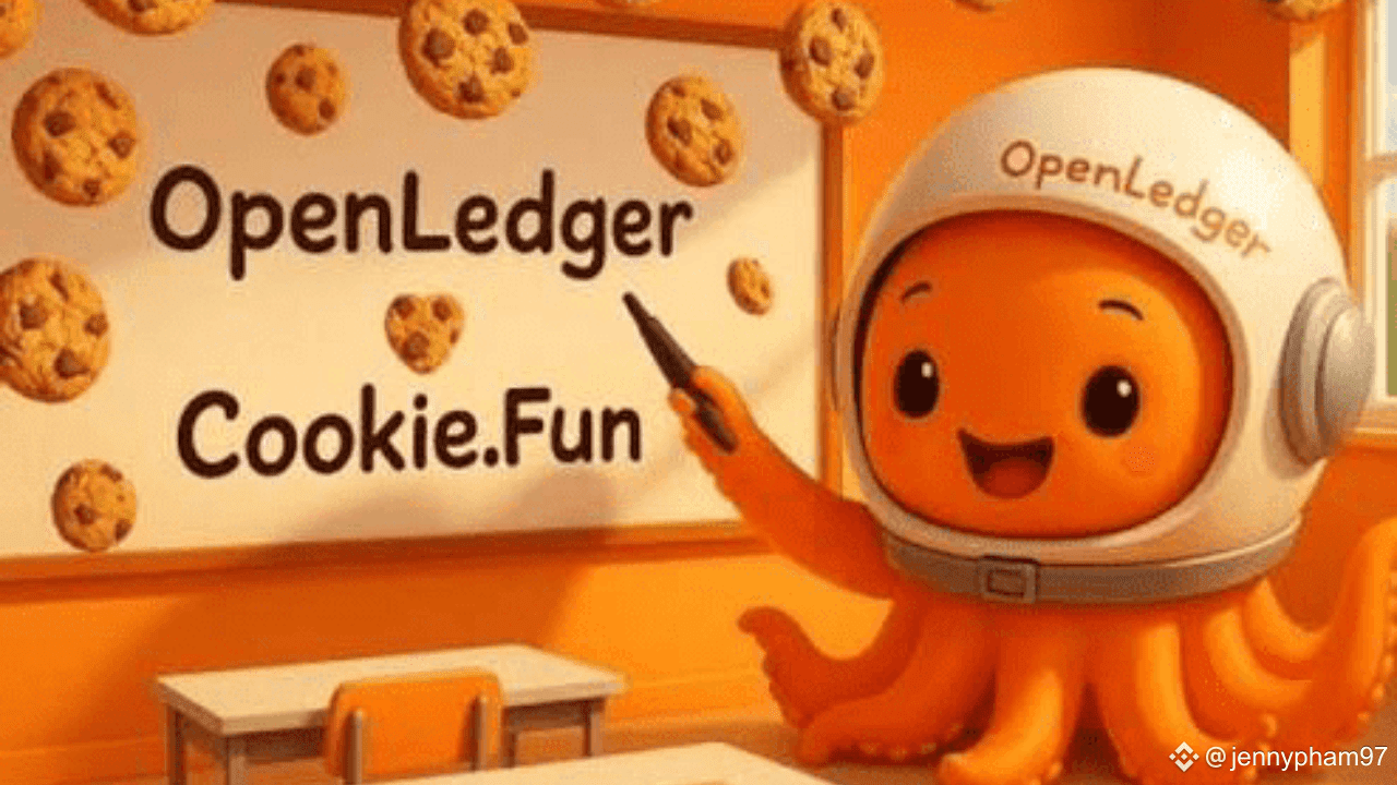 Comparing OpenLedger with Other AI Blockchains: Execution ...