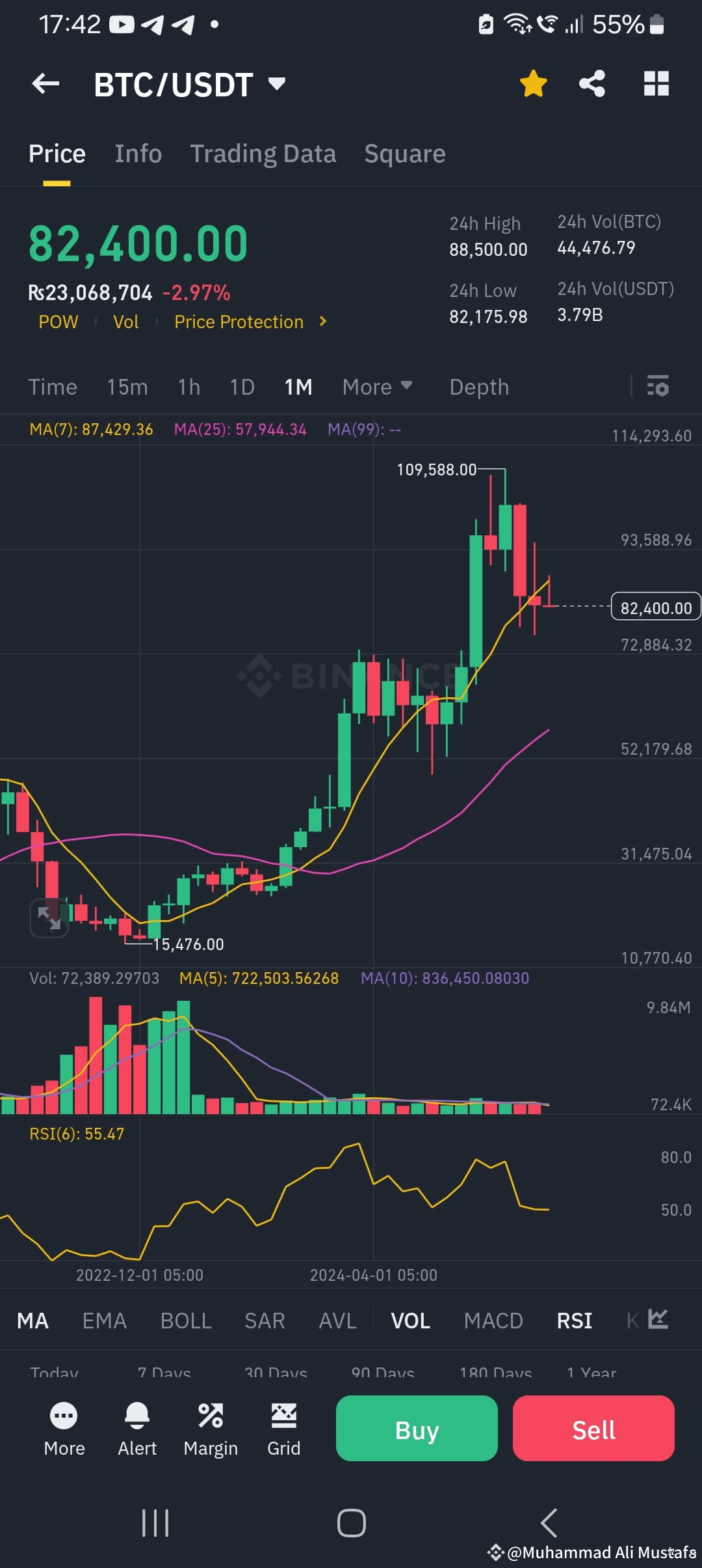 BTC WILL CONSOLIDATE AT 70K TO 75K? Btc is trading around 8 | Muhammad Ali Mustafa on Binance Square