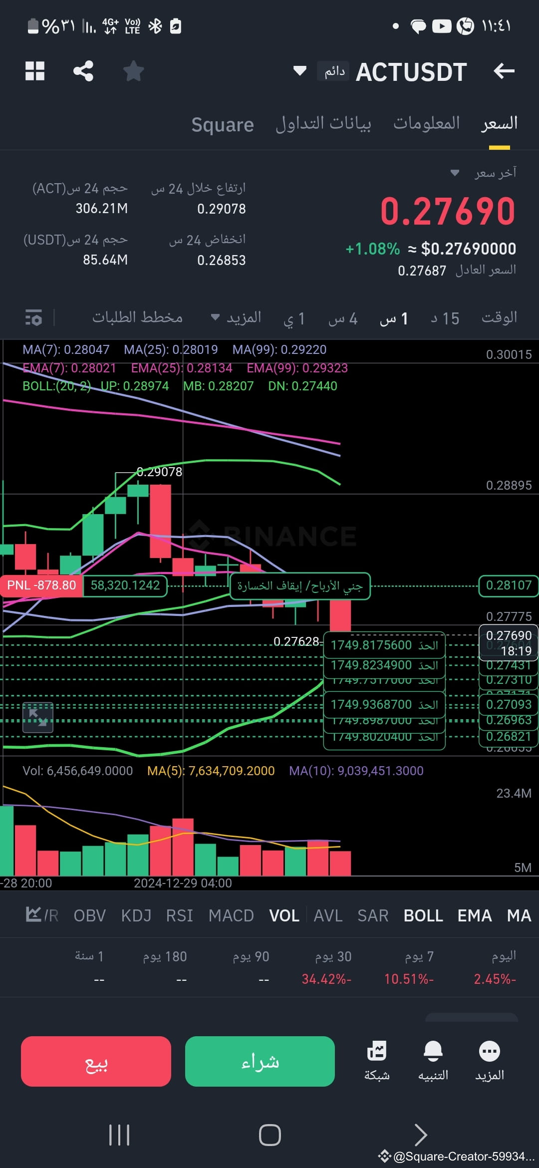 $ACT 🔥 Blue Whale Army 🐋 – The Force is Moving Now! 🔥$B | theblue-whale ...