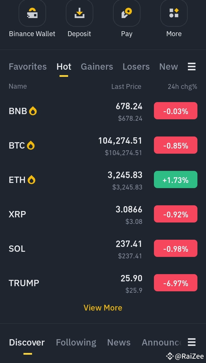 #so #sad😢$XRP | RaiZee on Binance Square