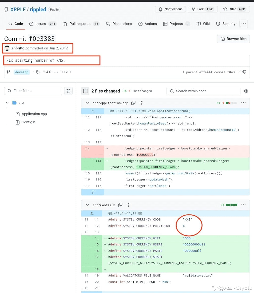 I was searching XRP origin and why Arthur Britto vanished. | Xaif ...