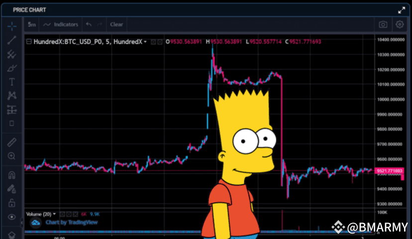 There’s a popular claim that The Simpsons predicted Bitcoin’ | BMARMY ...