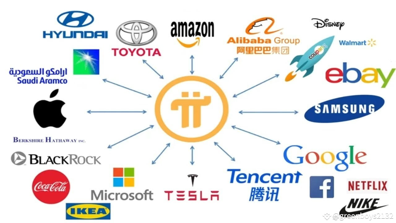 The third-party Pi ecosystem applications for various banks ...