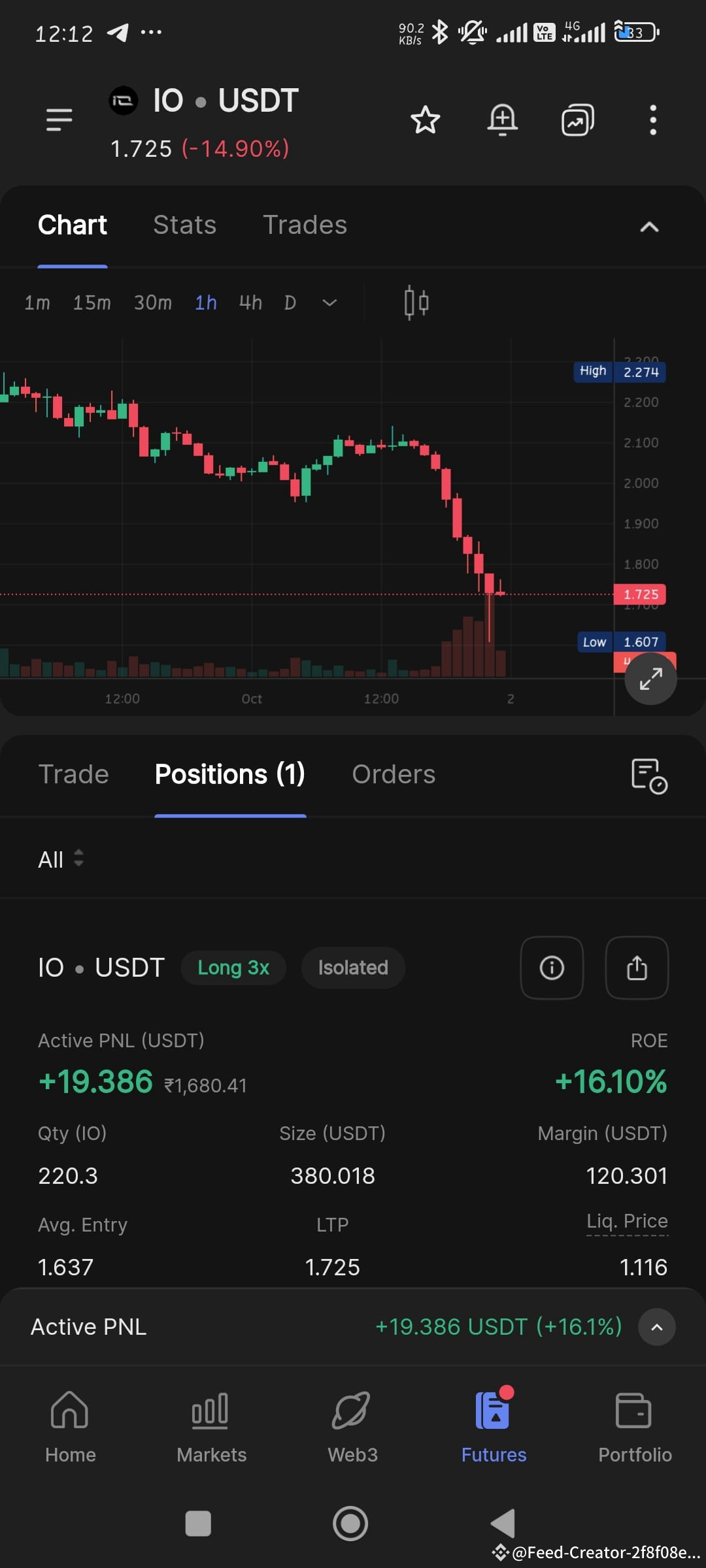 $IO $BTC I placed order on 1. 637 with isolated 3x leverage | Feed ...