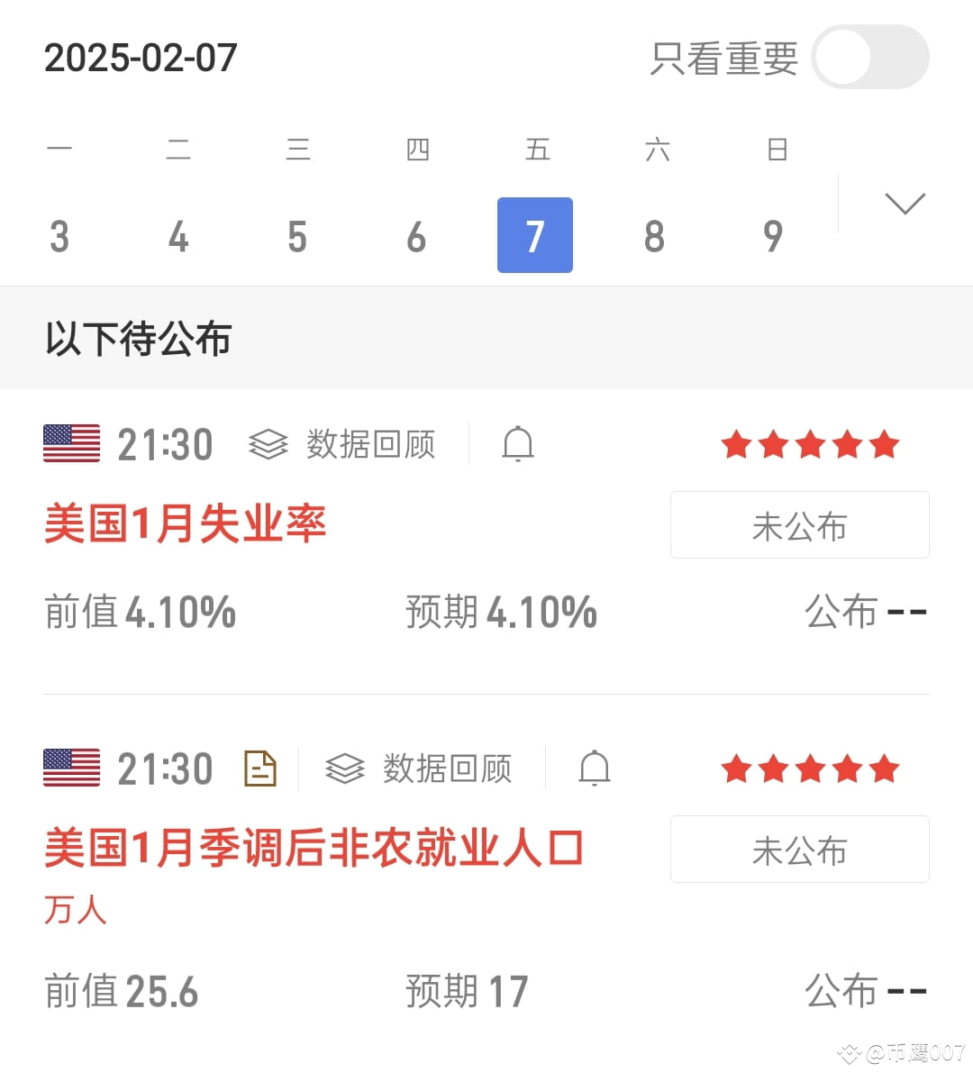 $BTC $ETH Super heavy data is coming! Five-star data – un | 币鹰007 on ...