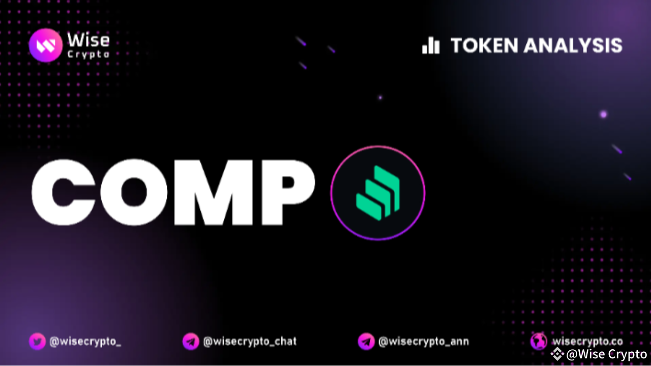 Compound (COMP) Analysis | Wise Crypto on Binance Square