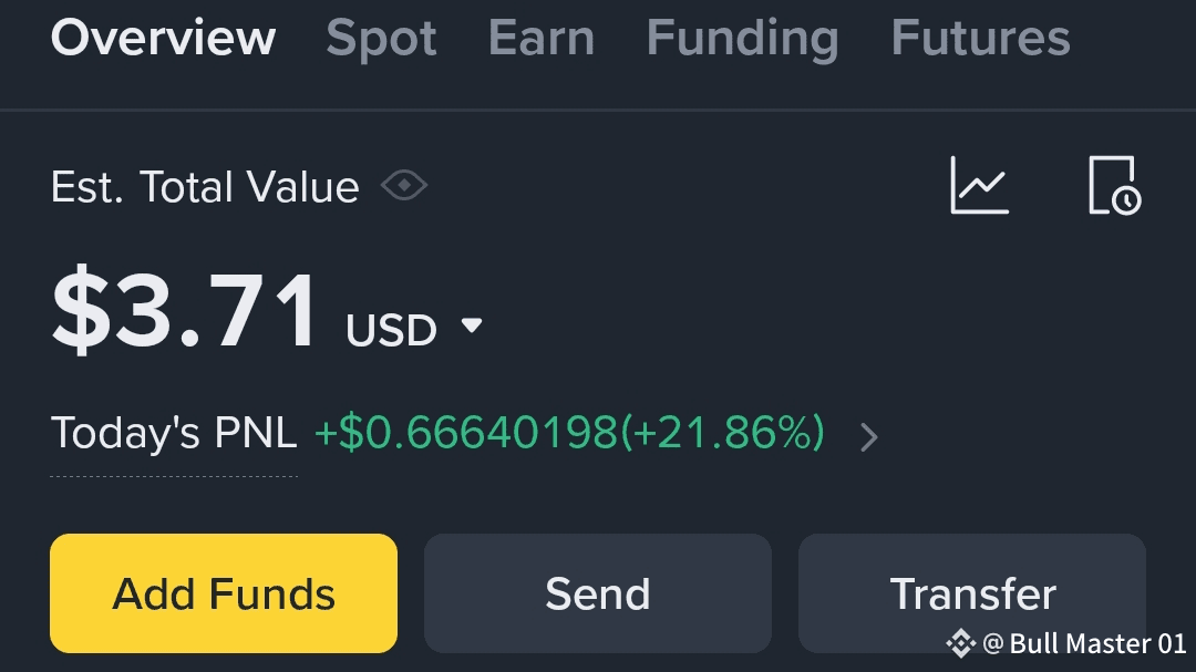 How I made $3.71 daily on Binance without investment | Bull Master 01 ...