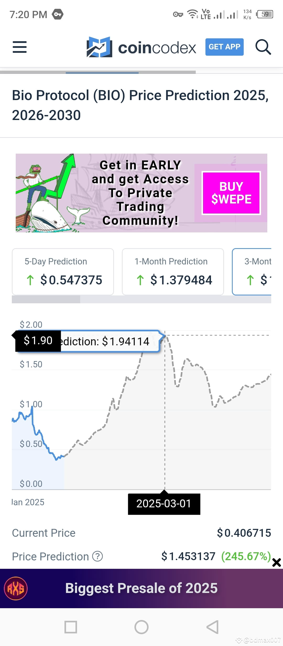 $BIO 🚨🚨Alert🚨🚨 According to Coincodex the price after 5 | bdmax007 on ...