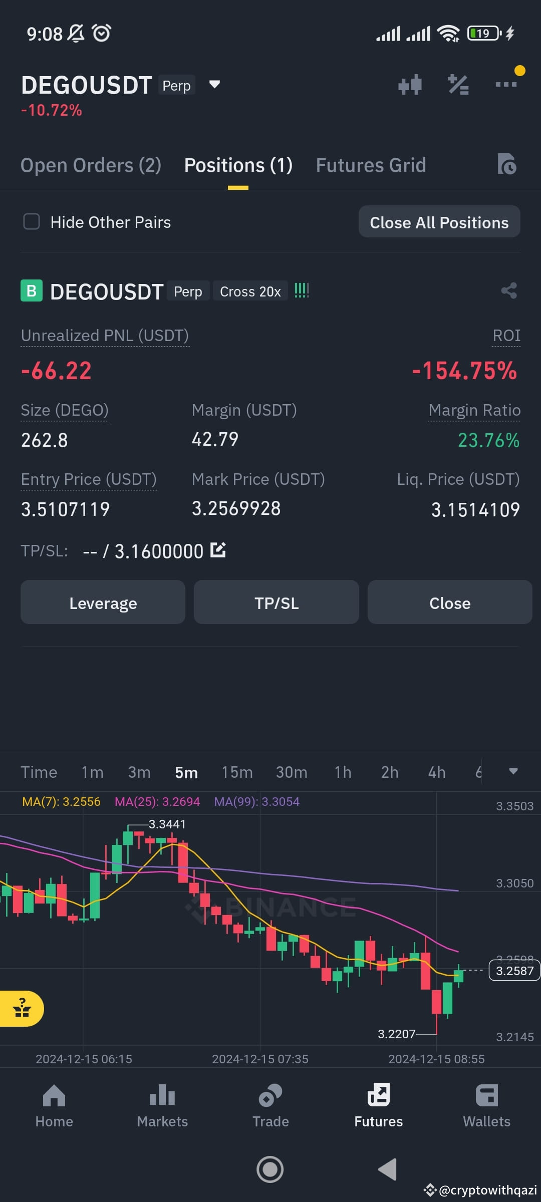 $DEGO please take long positions to save me have no other | hashmi100 ...