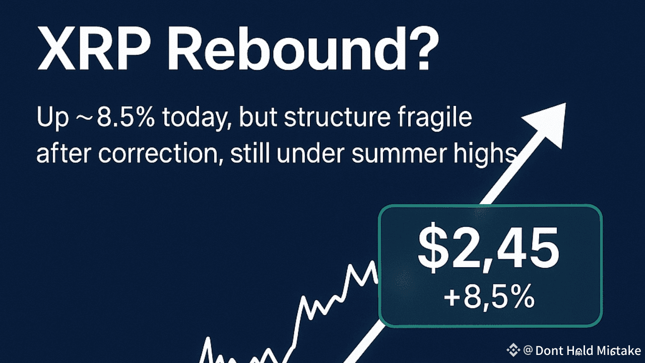 XRP EXPLODES 8.5% in 24H – Hits $2.45 as 5 Spot ETFs Go LIVE on DTCC ...