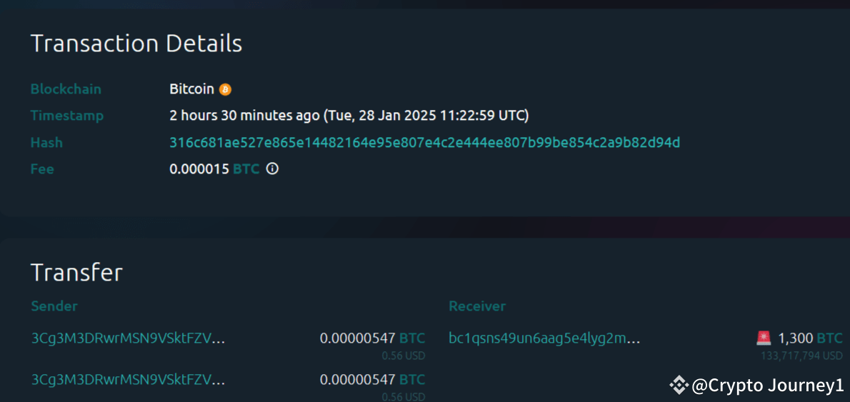 🚨 MAJOR BTC TRANSFER ALERT! 🚨 1,300 $BTC (133,718,542 USD | Crypto ...