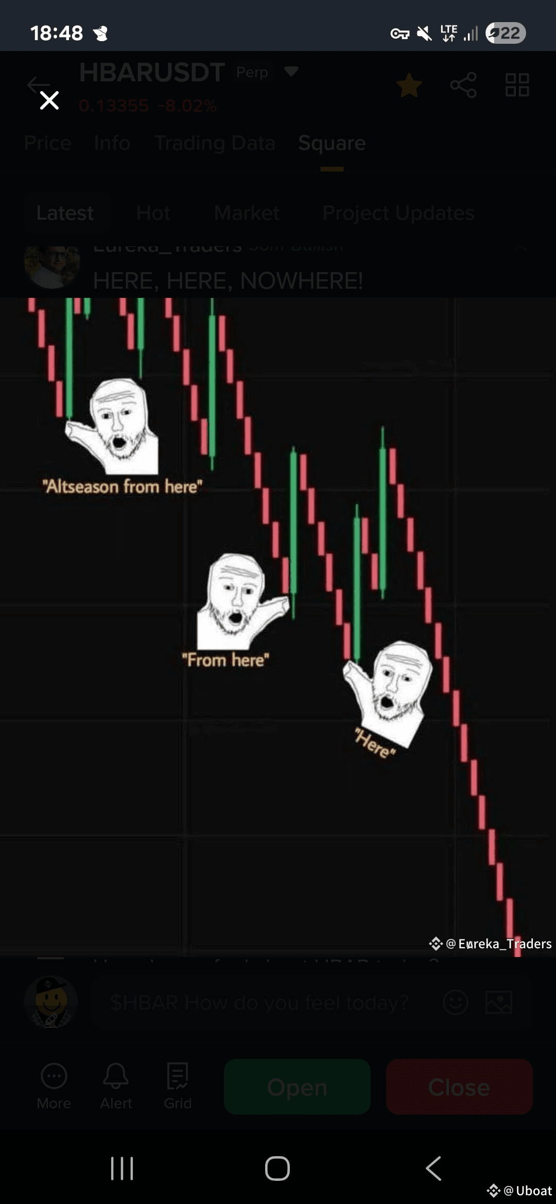 $DOGE This is DOGE. haha Always falls and people are always | Uboat on ...