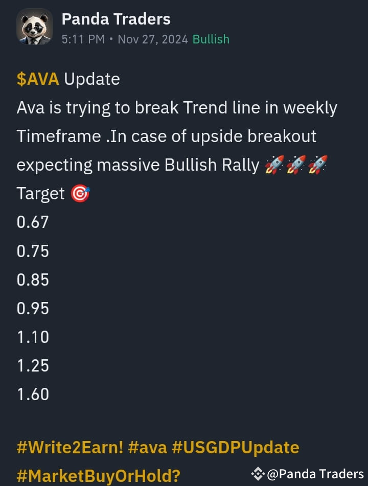$AVA was trading at 0.3$ when I predicted That it's gonna pu | Panda ...