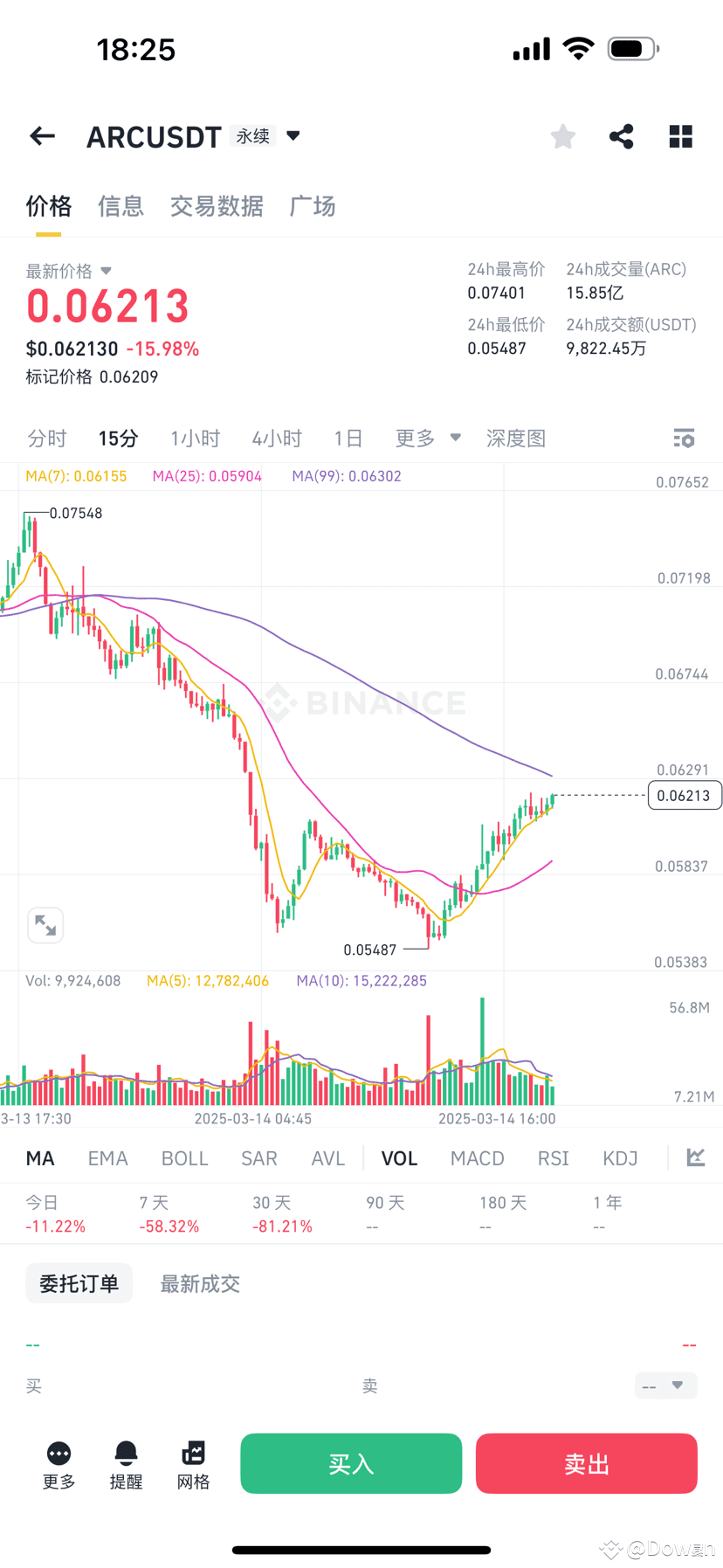 ARC (AI Rig Complex) Project Analysis 1. Project Overview | Dowen on ...