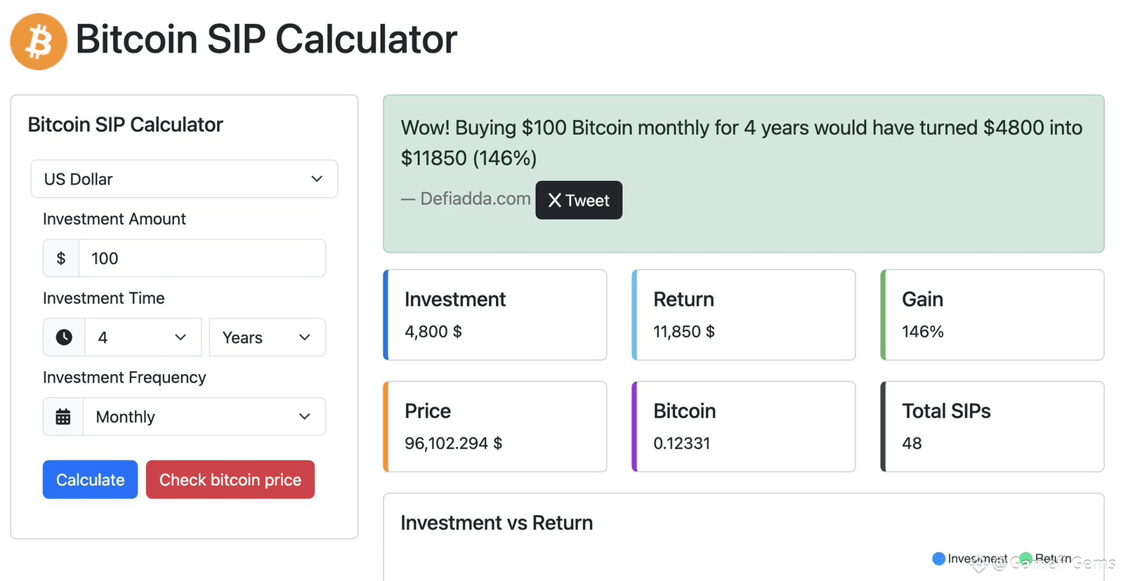 🔍 4-Year Reality Check: BTC vs Everything Else Four years | Gamefi Gems ...