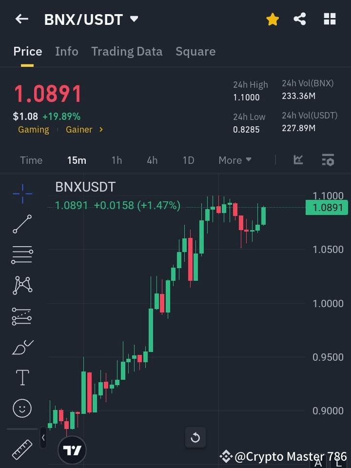 🚀 $BNX /USDT Bullish Momentum – In Progress!🔥 Ready For Th | Crypto Master 786 on Binance Square