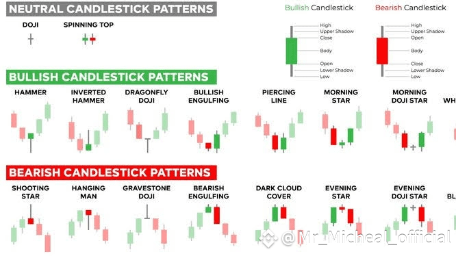 How You Can Earn $20–$200 Daily on Binance Just by Following ...