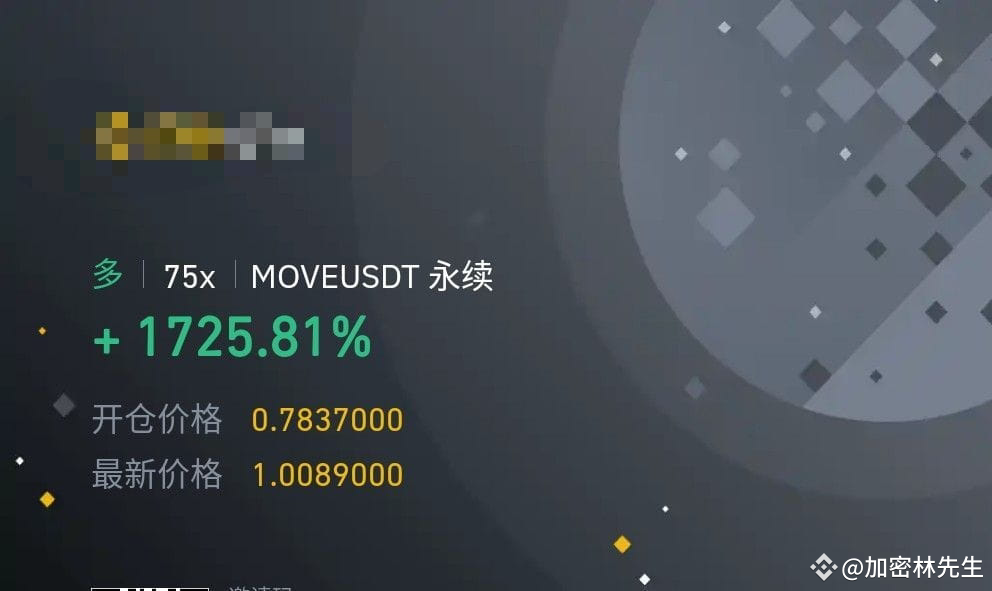 Eating meat MOVE new coin!! 1700 points!!! MOVE tokens have | 加密林先生 on ...