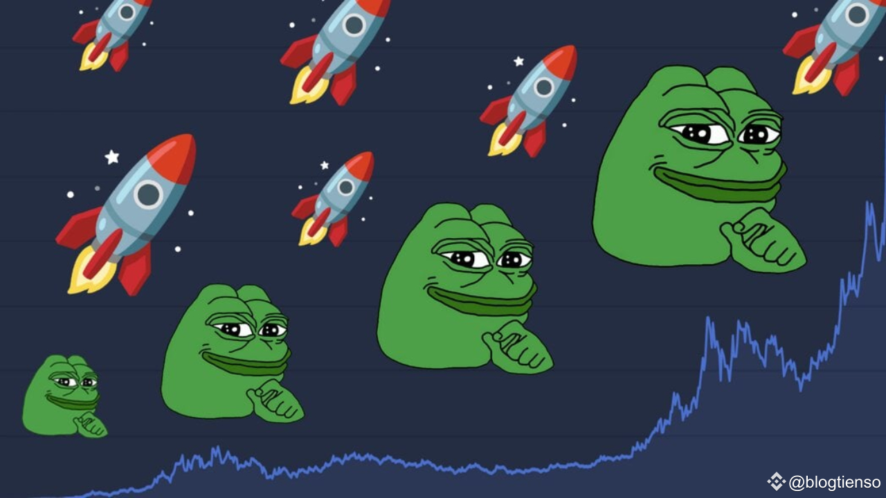 Is PEPE Coin About to Break Out? Important Levels and Trading ...