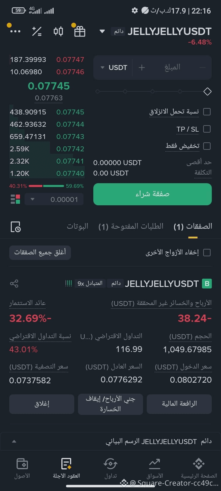 Brothers, a question for those with experience: will it rise ...