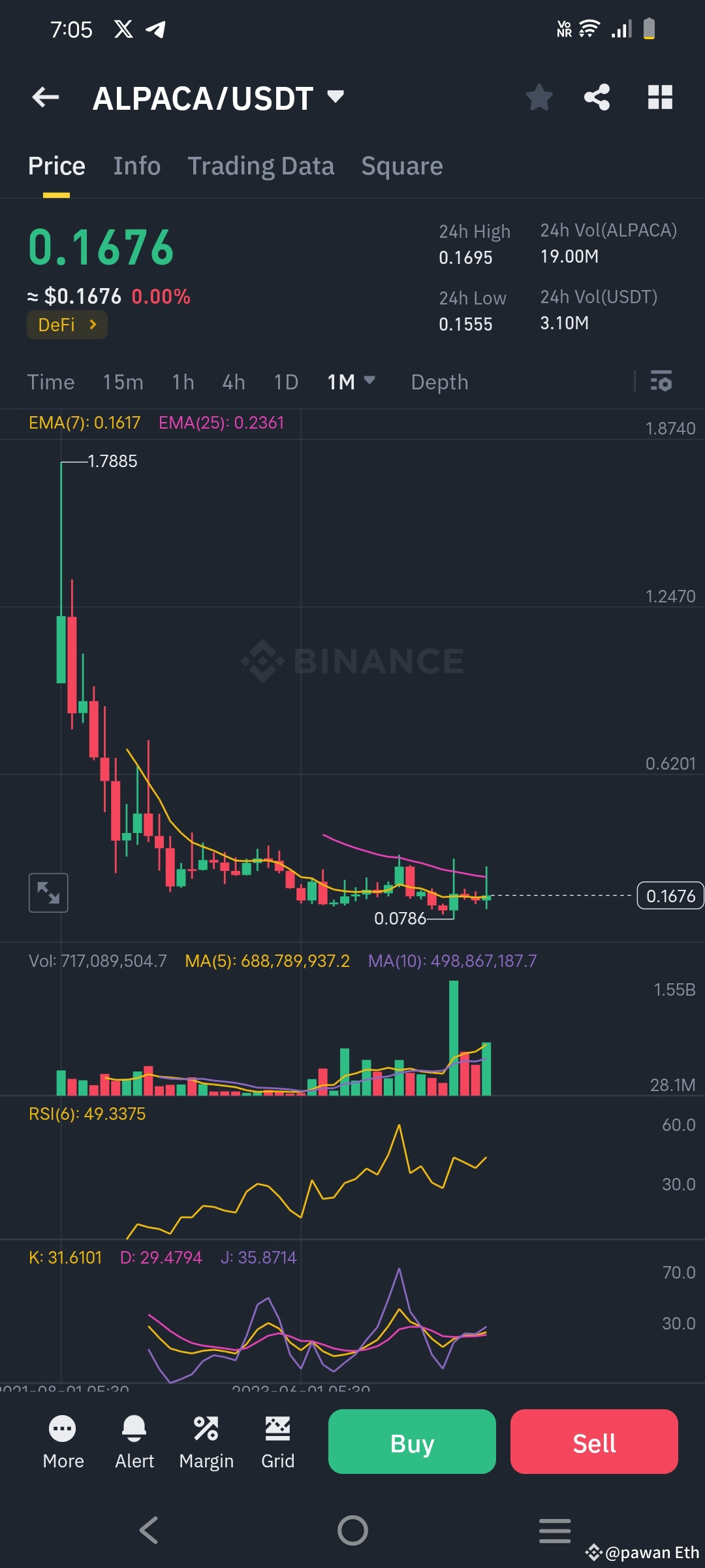 This $ALPACA Gem is available on binance, i would suggest t ...