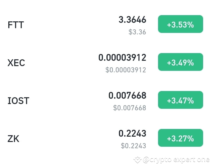 $FTT /USDT Trading Signal - Bullish Momentum Building 💯 🔥 | crypto expert one on Binance Square