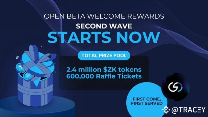 GRVT airdrop 🏆 Pool: 2.4M $ZK & 600K Mystery Box Raffle Ti | TRACΞY on ...