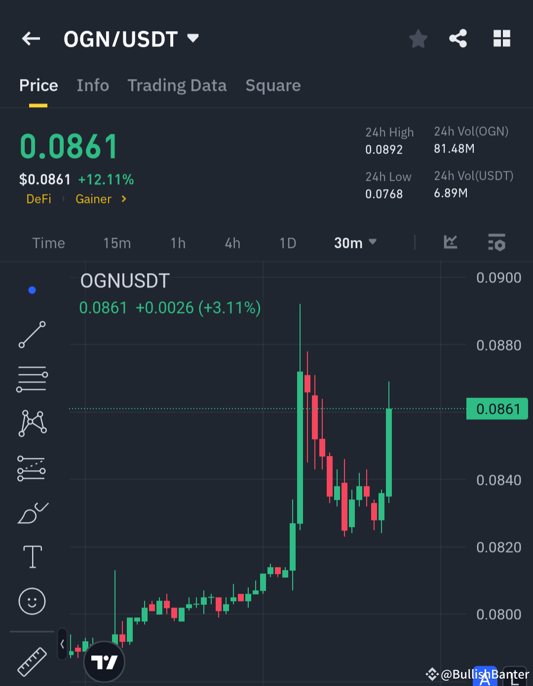 🚀 $OGN /USDT LONG TRADE SIGNAL – STRONG BREAKOUT POTENTIAL | BullishBanter on Binance Square