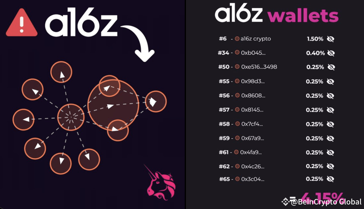 Bubblemaps Announces BMT Token Launch for Its Upcoming Investigation Platform | BeInCrypto ...
