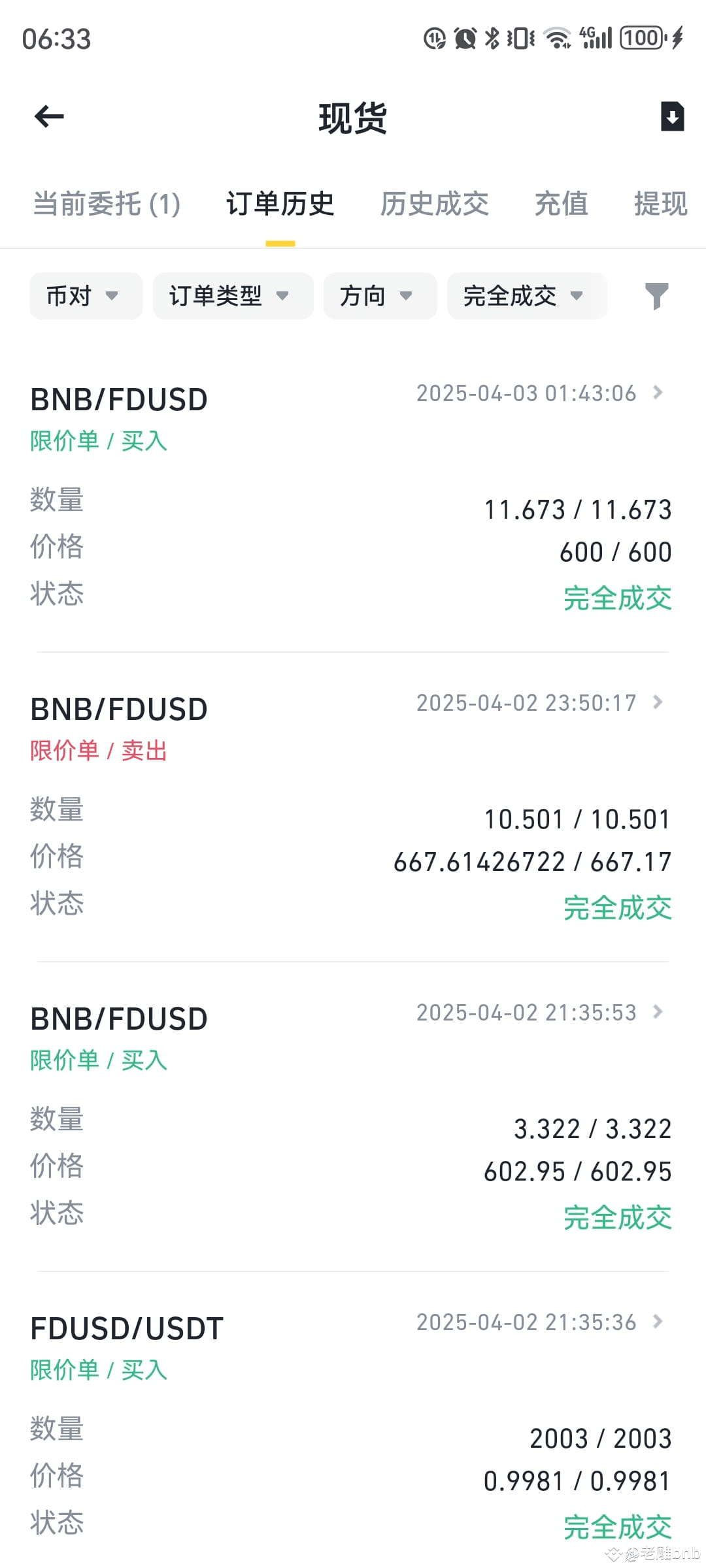 $BNB Wow, who smashed it, how did it get back, okay, earned | 老雕bnb on ...