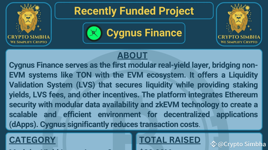 🚀Top Project From Recent Funding Round – Cygnus Finance🚀 | Crypto Simbha on Binance Square