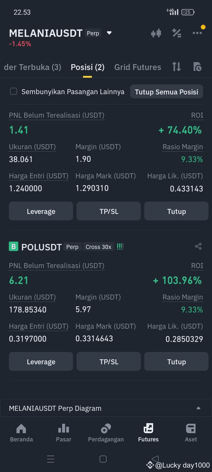 looking for luck in this trash coin after a very painful $3k | Lucky day1000 on Binance Square