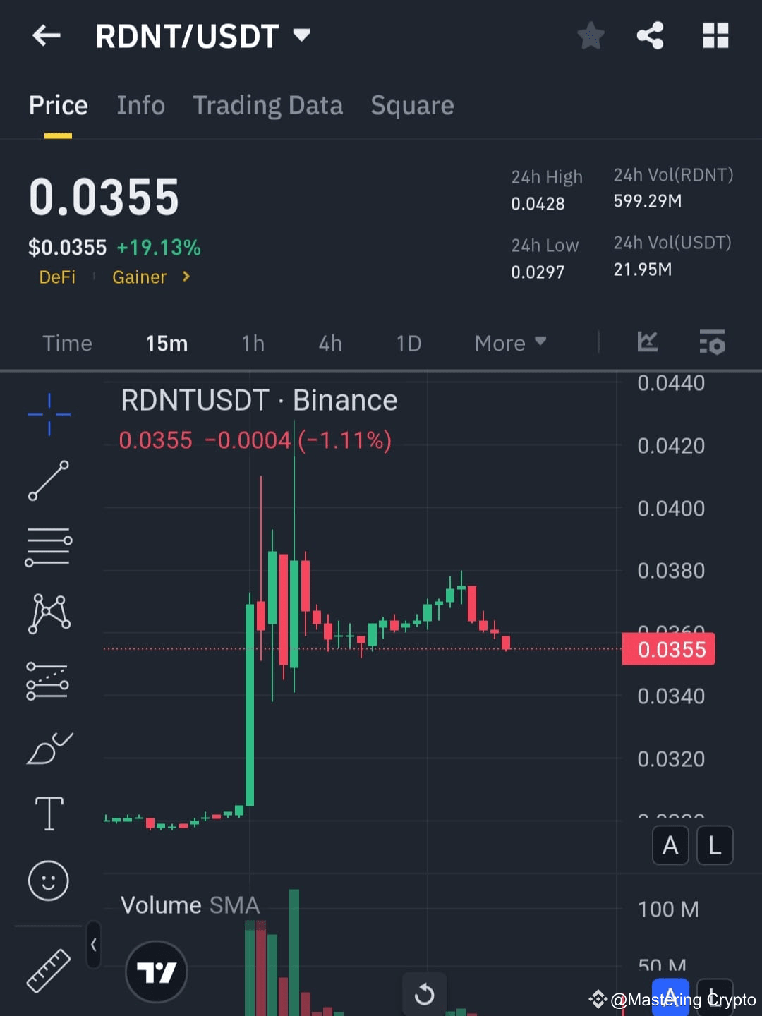 🚀 $RDNT /USDT Market Analysis – Strong Pump 📈 Bullish Se | Mastering Crypto on Binance Square