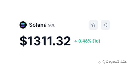 📈Solana rate can reach $1300 if spot ETFs are launched | DegenSybils on ...