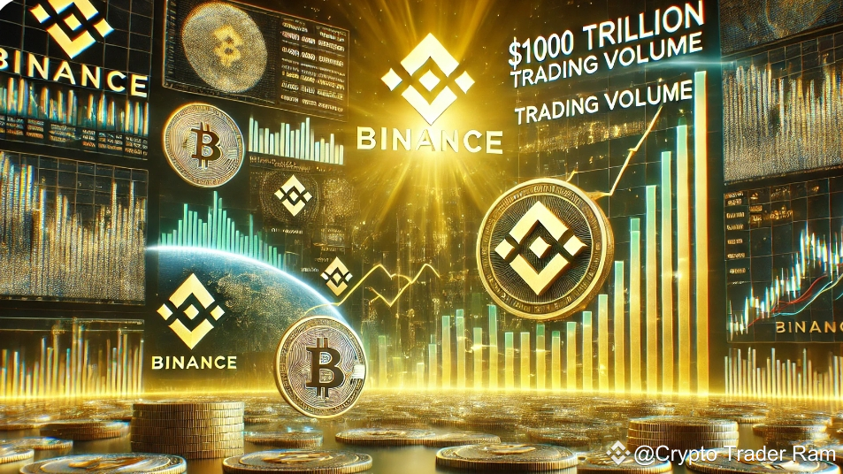 🚨🚨Binance Surpasses $100 Trillion in Trading Volume Milestone | Crypto ...