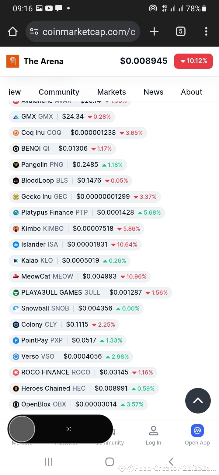 AVAX kcoin | Feed-Creator-21f152eb7 on Binance Square