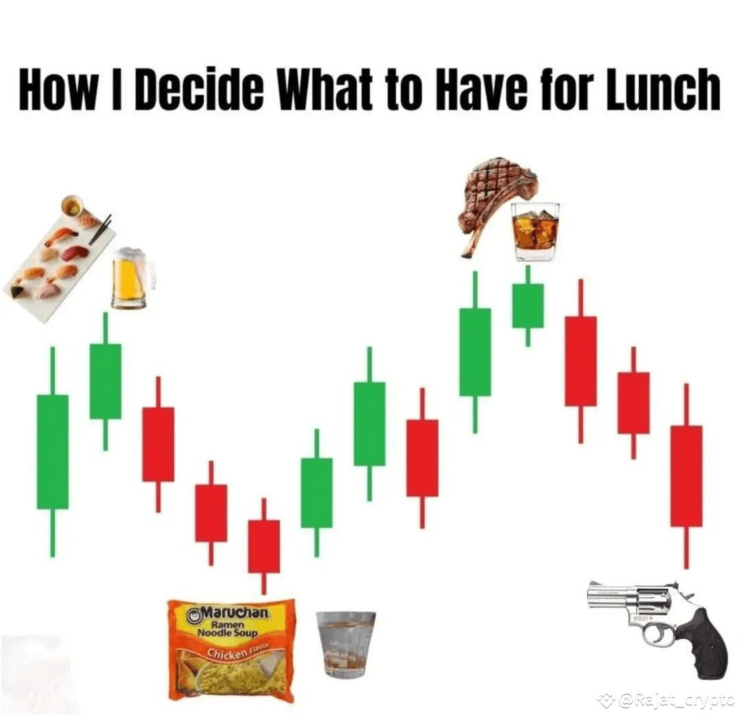 Meme of the day 😂😂 $RED $BTC #MEME #memes | Rajat_crypto on Binance Square