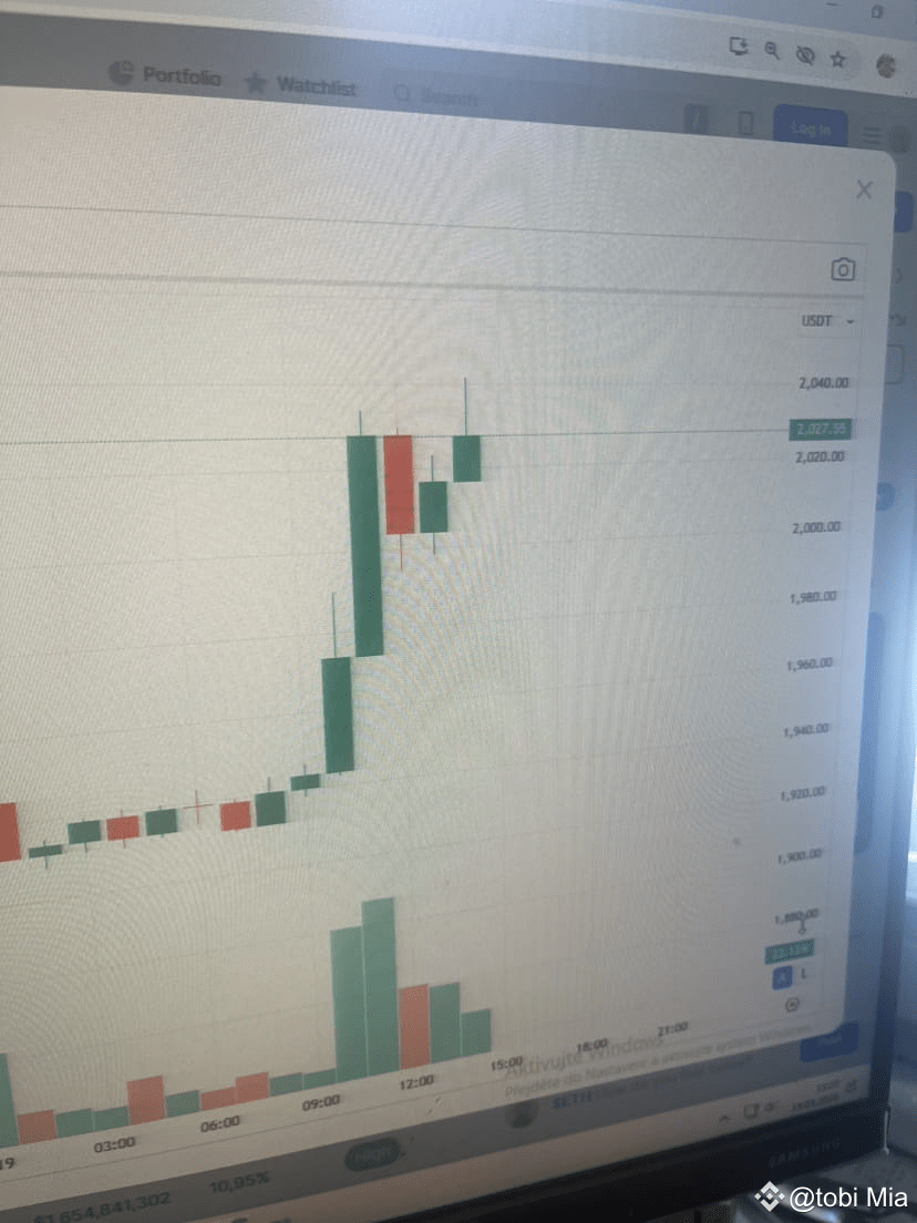 Don't listen to the reasons, just kill the short. See the ET | tobi Mia on Binance Square