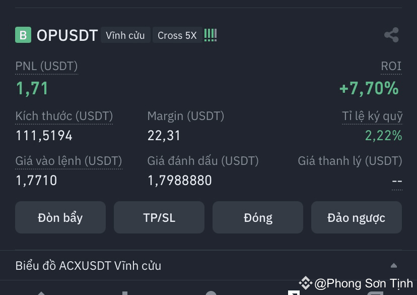 $OP let's go, my dear | Phong Sơn Tịnh on Binance Square
