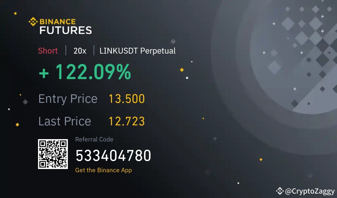 Good morning Traders, I am taking full profit for LINKUSDT ...