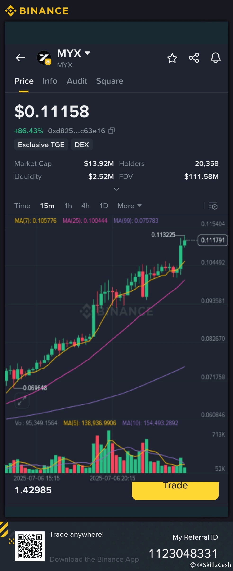 $MYX Flow🏂 #Binance #HappyTrading | Skill2Cash on Binance Square