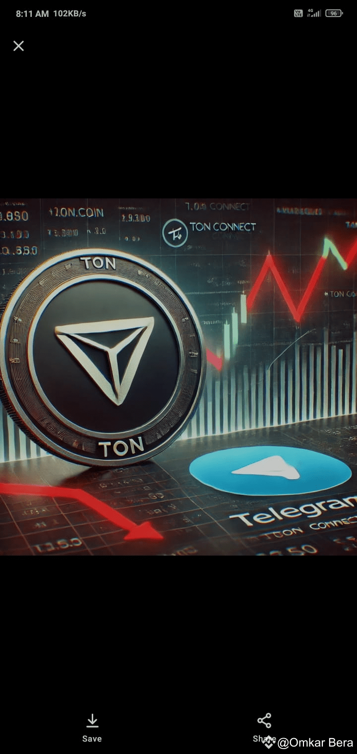 What is next with $TON 😱😱😱 PUMP 🚀 🚀 🚀 or DUMB 😭😭😭 | Omkar Bera on Binance Square