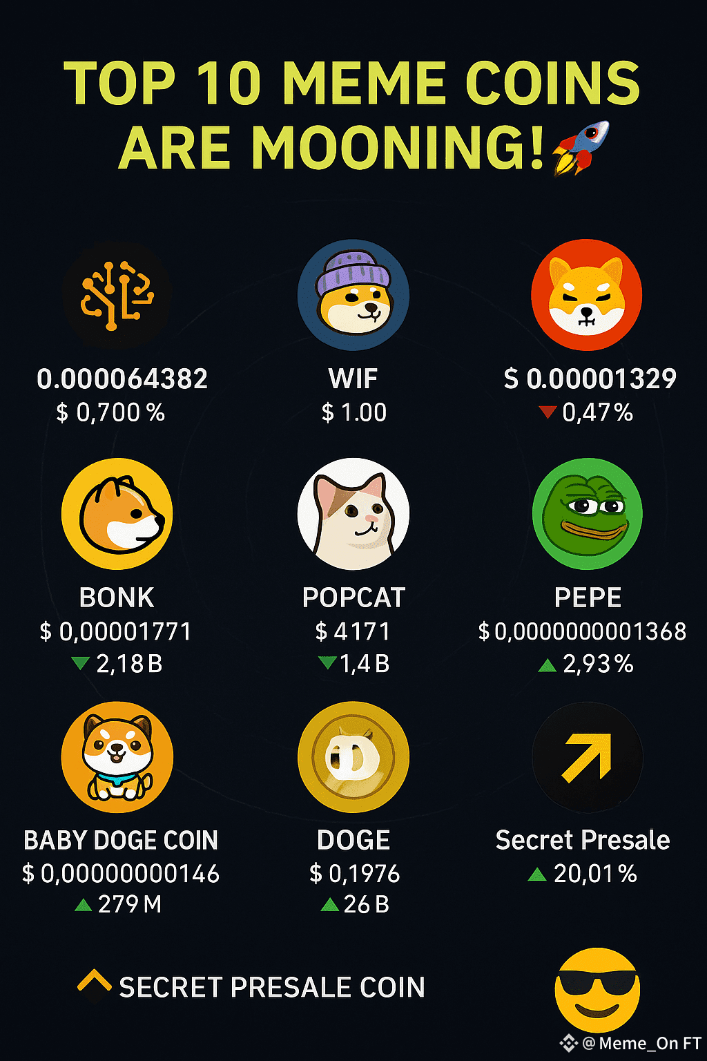 #TopMemeCoinsToBuy 🚀 **Top 10 Meme Coins Are Mooning!** | Meme_mon on ...