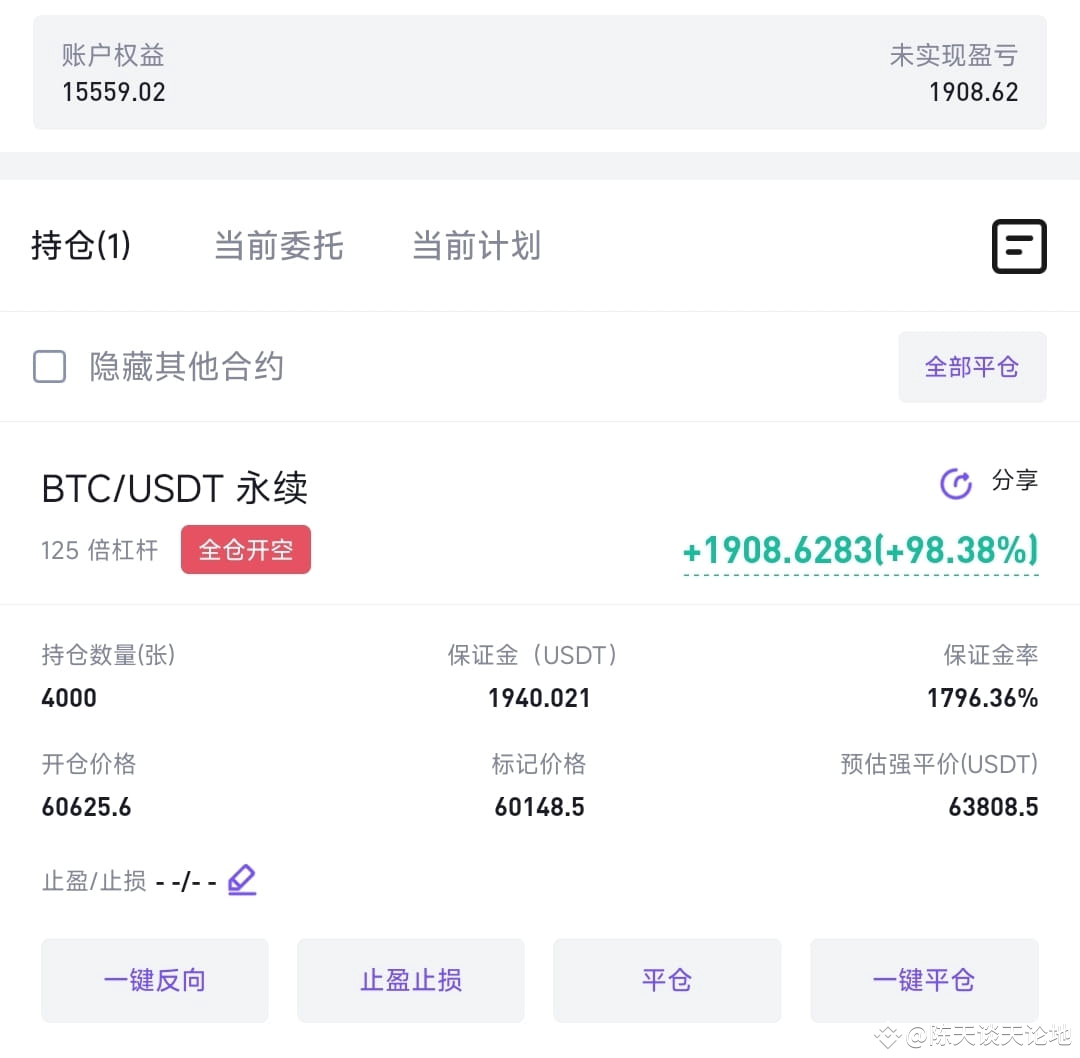 There are already 500 points of short-term short positions i | 陈天谈天论地 ...