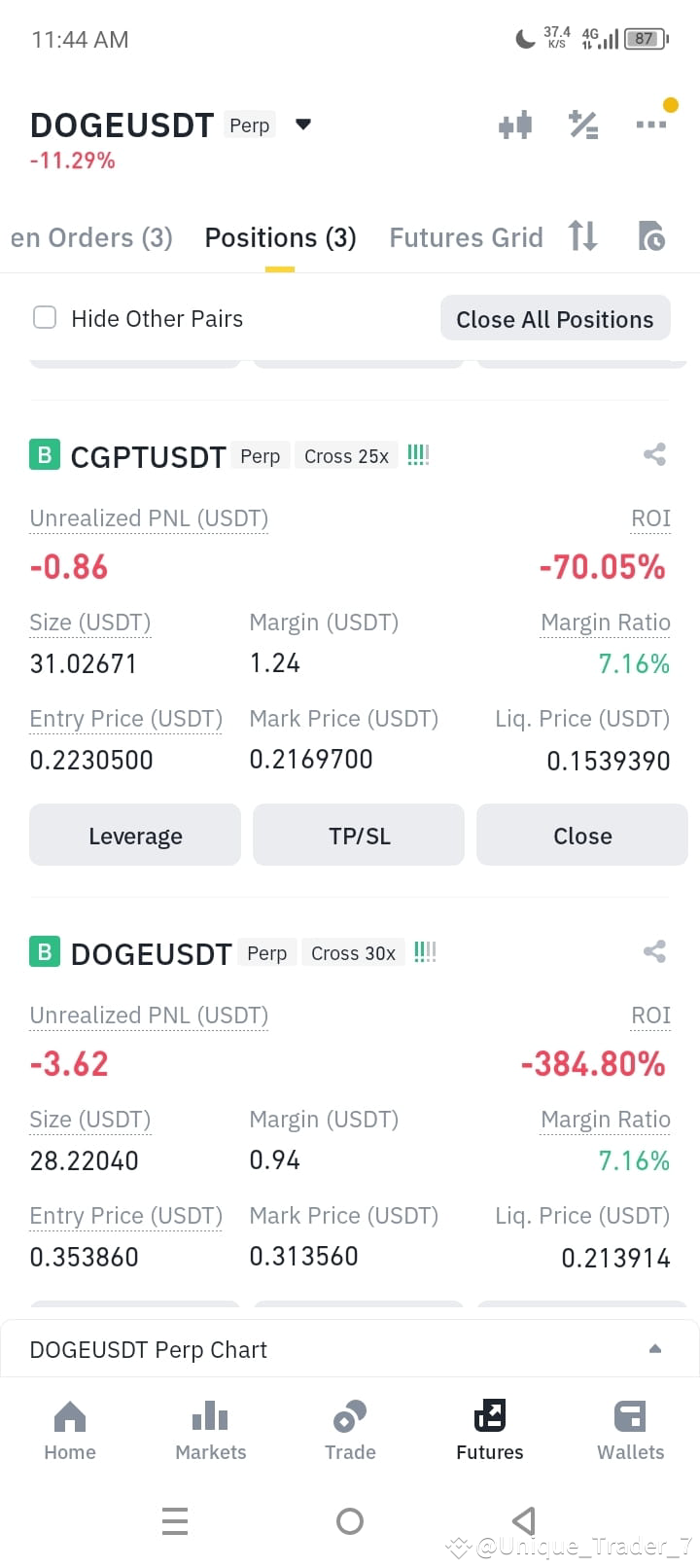 please tell close Or Hold I have Some Last Amount 😓 | Unique_Trader_7 ...