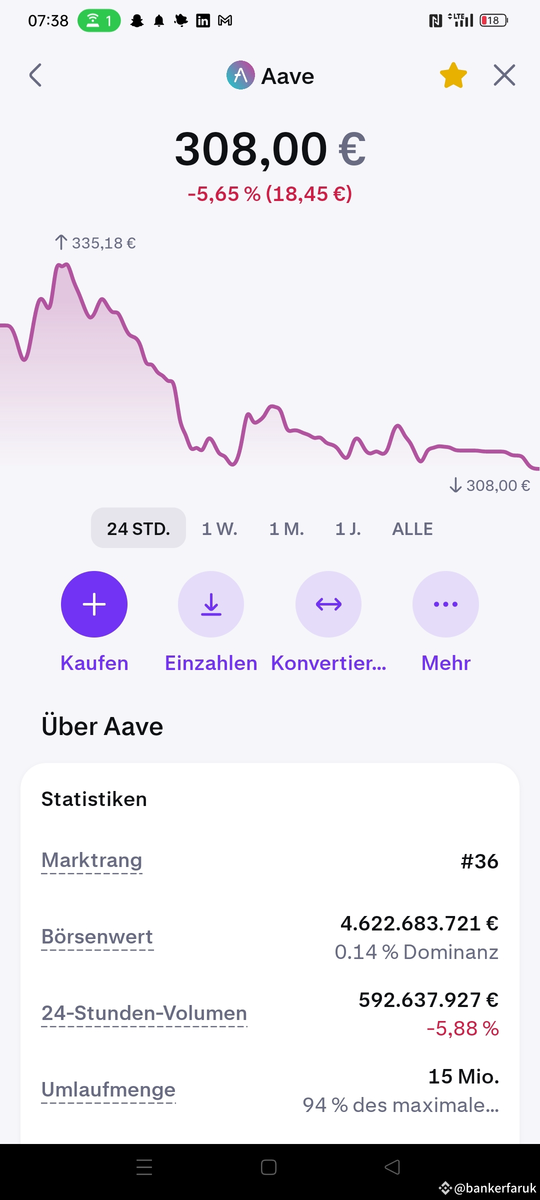 $BTC if you would buy from other level of 15 000 $ it would ...