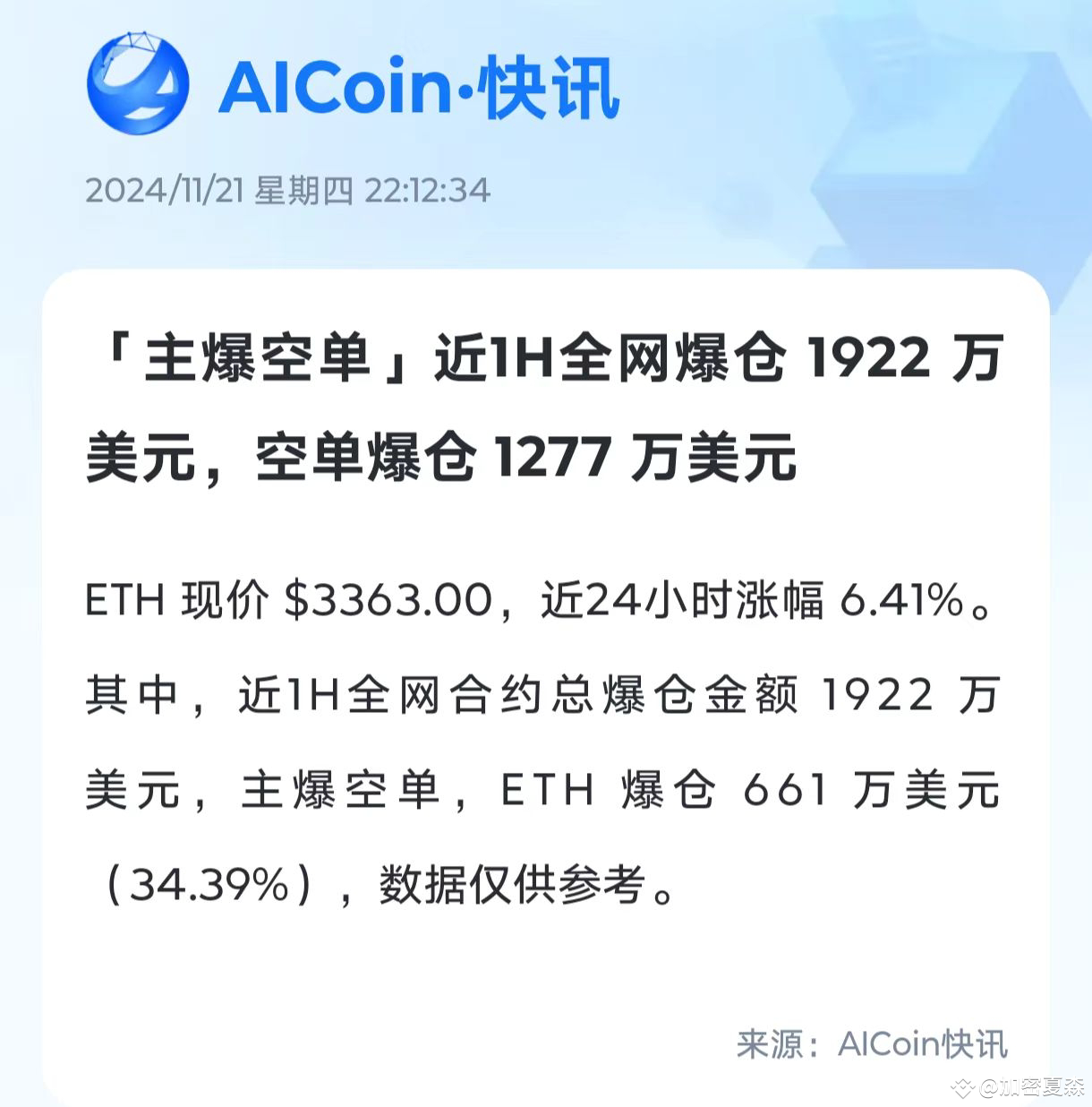 Despite the clamor outside and the bearish sentiment, we sti | 加密夏森 on ...